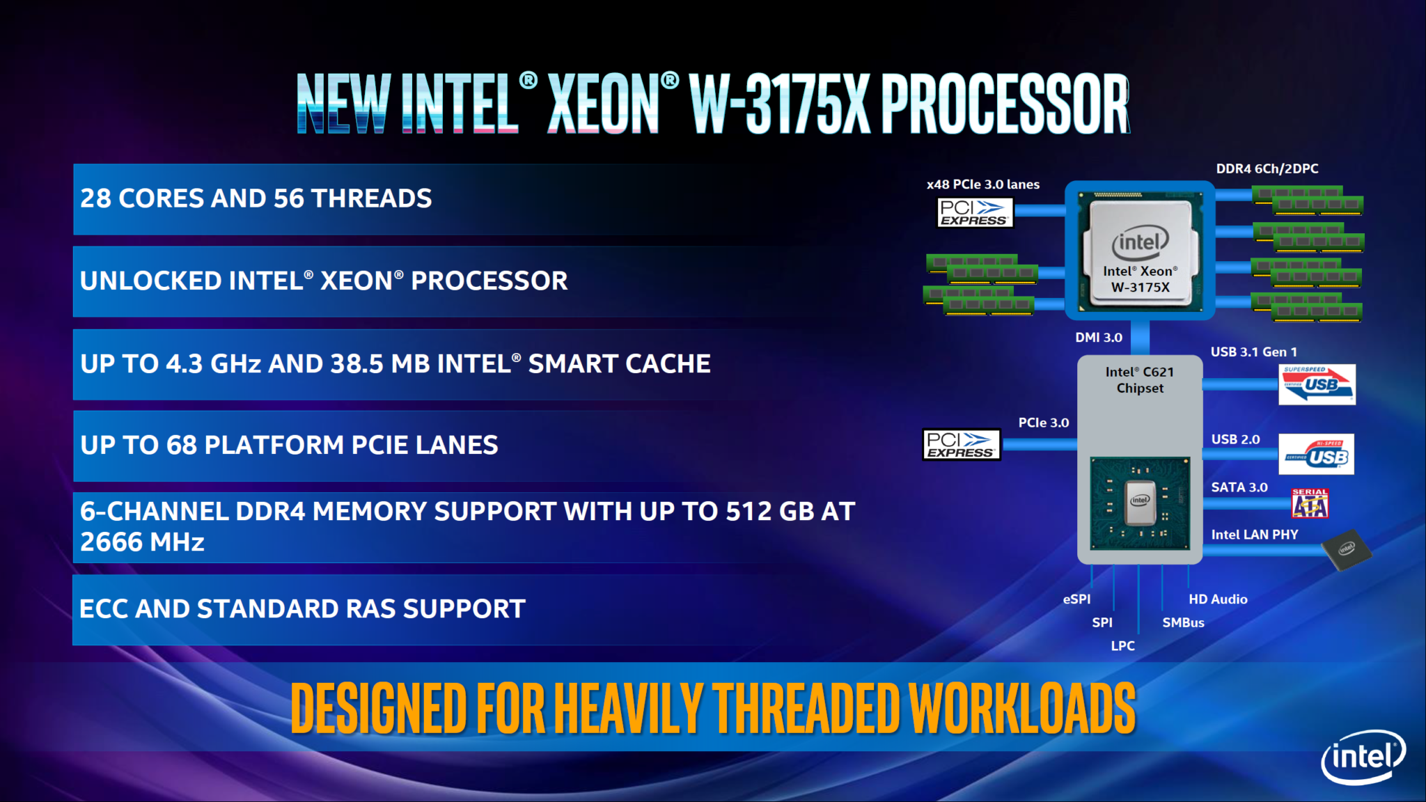 SkatterBencher #59: Intel Xeon w7-2495X Overclocked to 5200 MHz ...
