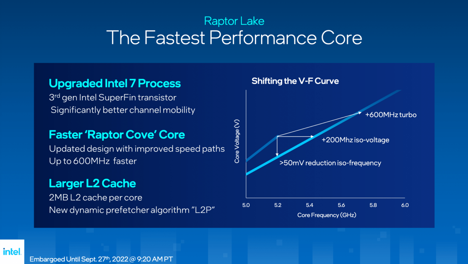 SkatterBencher #68: Intel Core i7-14700K Overclocked to 6200 MHz ...