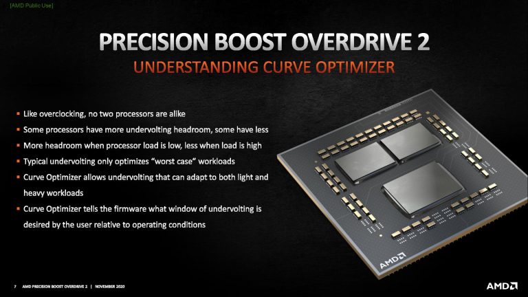 AMD Curve Optimizer - SkatterBencher